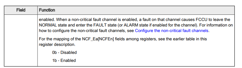 Solved: How to config the Default Fault Reaction and Reaction type of ...