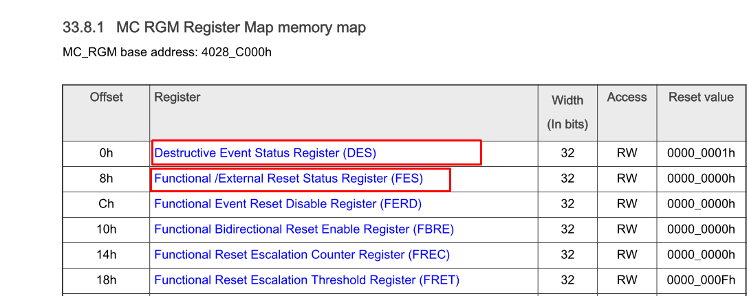 Re: [S32K344] Random Resets of Type "MCU_F_EXR_RESET" - NXP Community