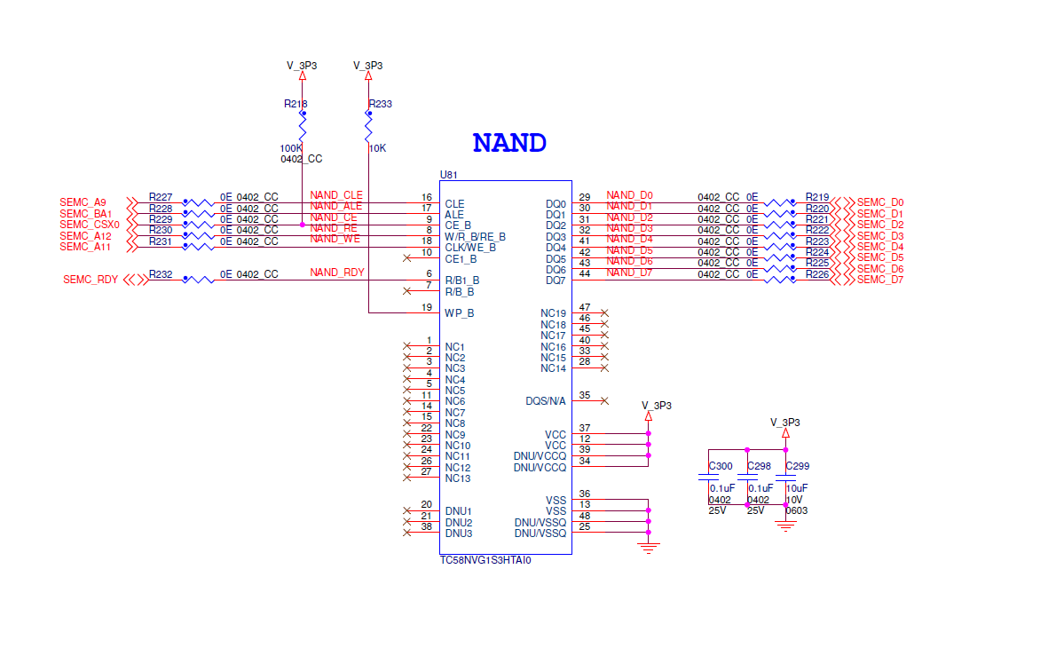 RT106x SEMC NAND Flash examples - NXP Community