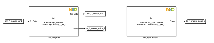 SPI extra clock pulse generation issue in MBDT - NXP Community