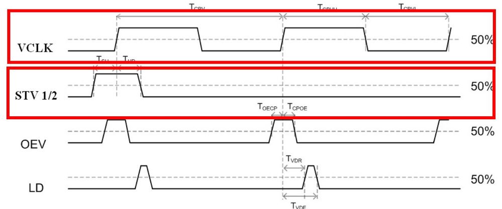Solved: IMX6 TFT LCD configuration problem - NXP Community