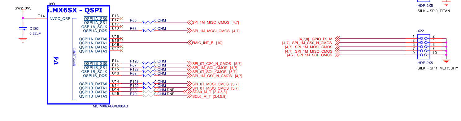 Boot Issue on i.MX6SX SABRE-SD EVB3 Board – Kernel Hang or No UART Output After Initial Boot ...