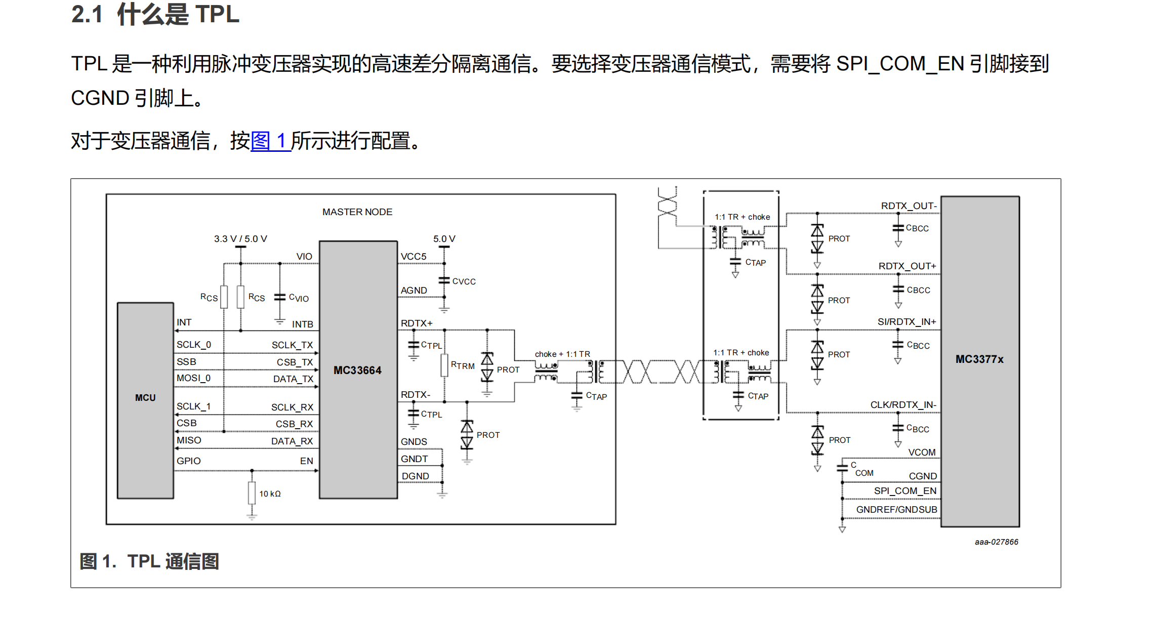 Solved: The hardware connection between the MCU and the MC33664 - NXP Community