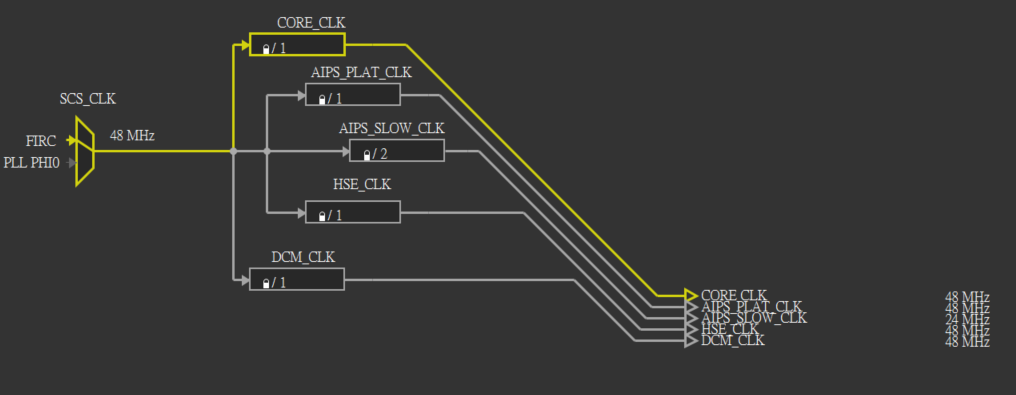Solved: S32K311 Lpuart_Lin Slave always returns RX_HEADER_ERROR / RX ...