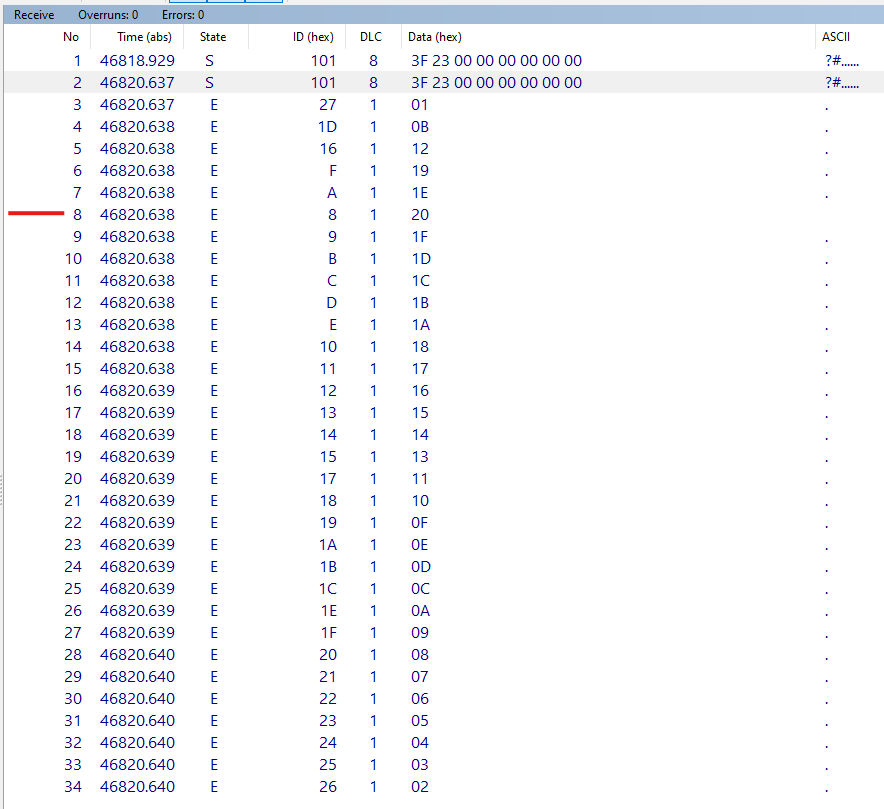 Solved: CAN Bus Handling in MBDT - NXP Community