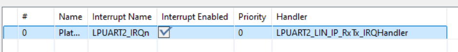 Solved: S32K311 Lpuart_Lin Slave always returns RX_HEADER_ERROR / RX ...