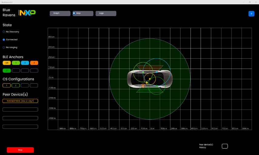 Bluetooth Ranging Access Vehicle Enablement System - NXP Community