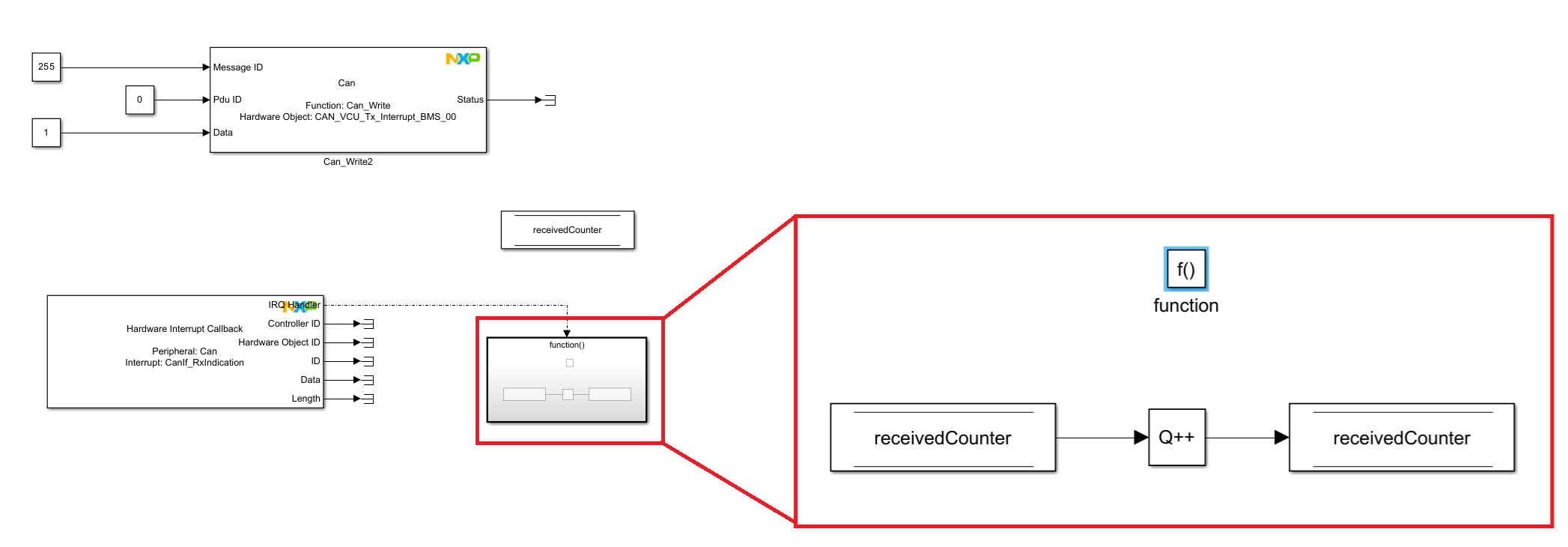 CAN RX Not Triggering - NXP Community
