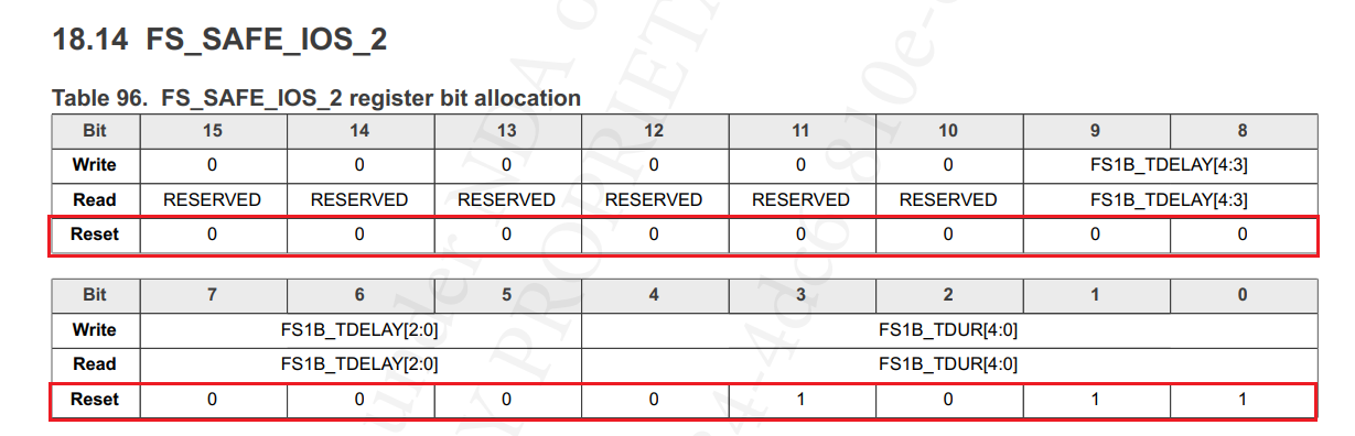 Solved: SBC-FS26的FS_SAFE_IOS_2寄存器的写入和读取 - NXP Community