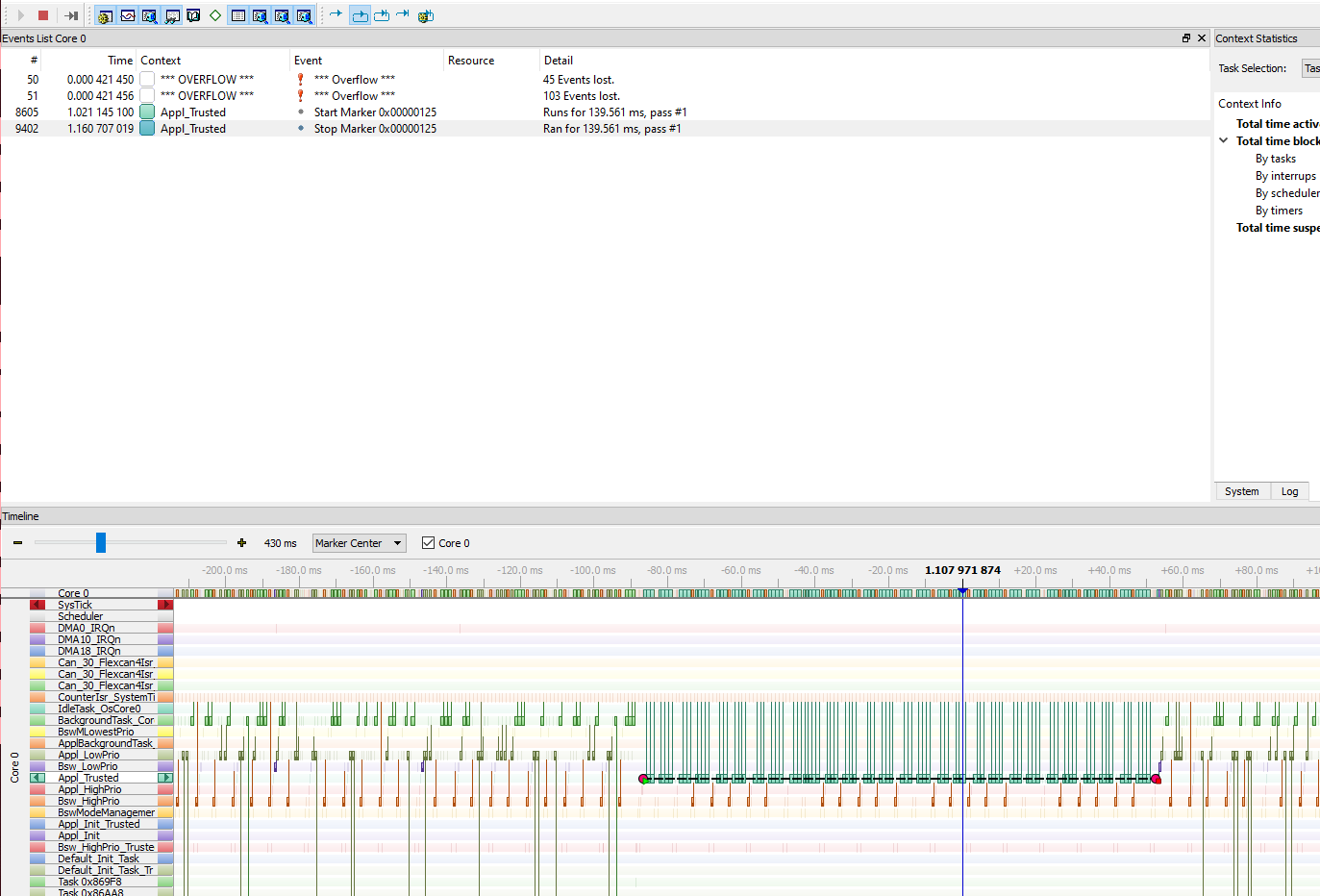 sCheck XRDC test - time execution, s32k322 SAF 1.0.5 - NXP Community