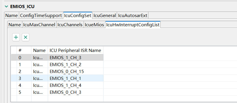 S32K314：How to use ICU to detect PWM cycle and duty cycle? - NXP Community