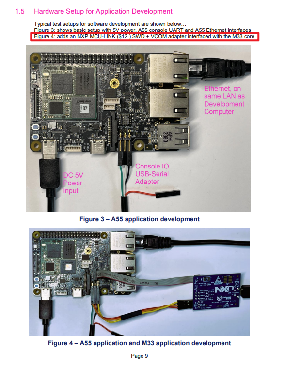 How to flash firmware to the Cortex-M33 core on MaaXBoard OSM93? - NXP Community