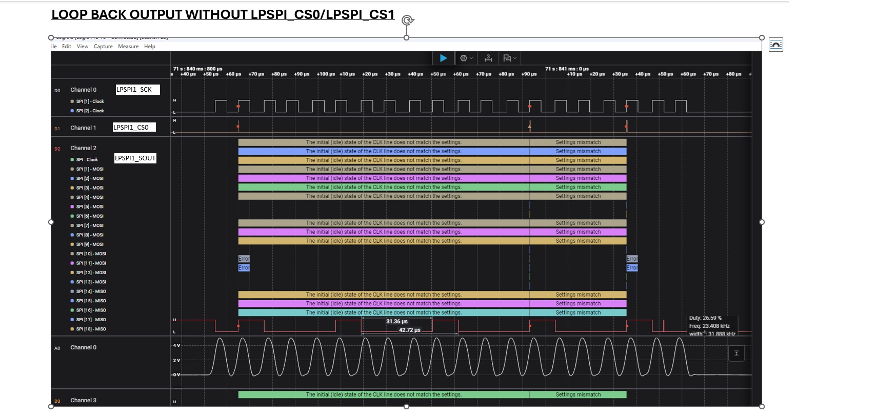 SPI loop back application on S32DS is not working. - NXP Community