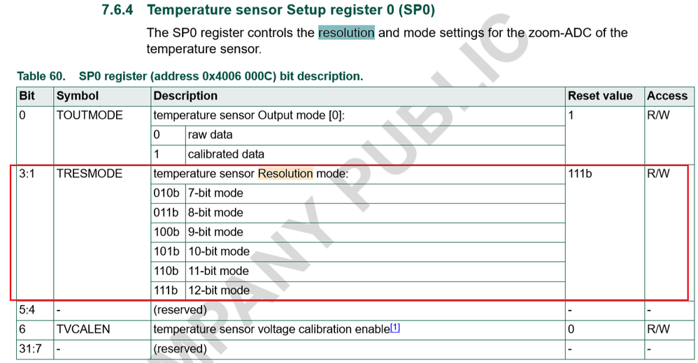 [NHS3100][tlogger] How temperature sensor resolution mode works? - NXP ...
