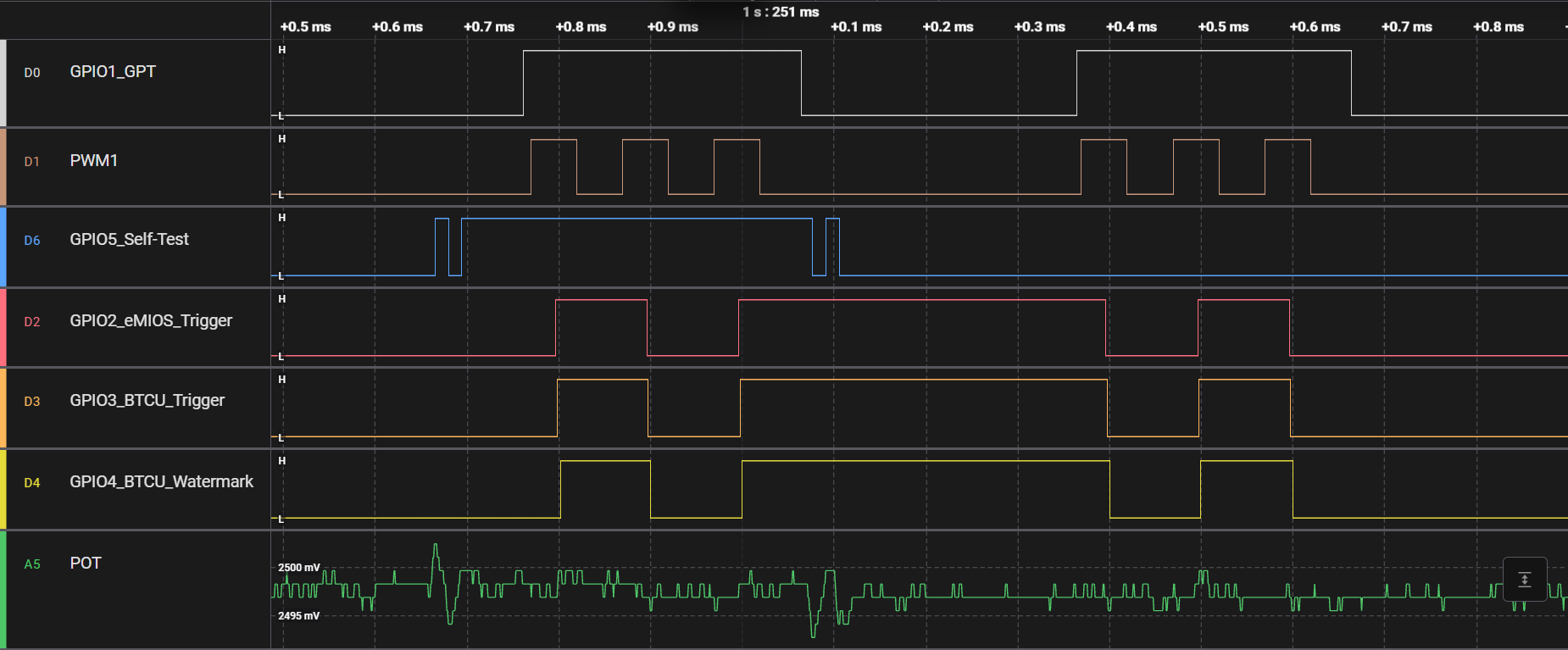 ADC slef Test - NXP Community
