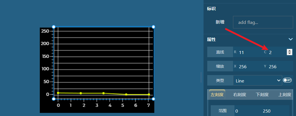 gui guider 1.10.0 chart bug - NXP Community