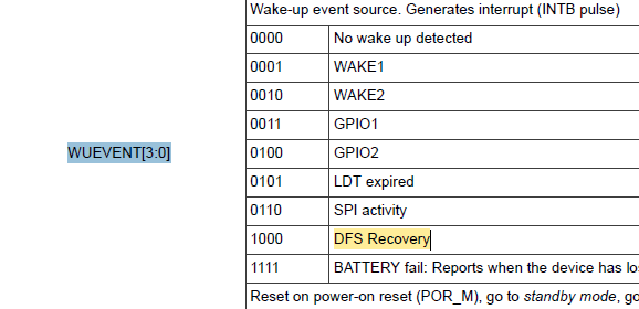 Solved: How to prevent MCU reset loop and go to Deep-Failsafe - NXP ...