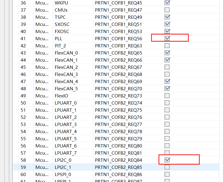 Solved: Re: S32K314 I2C clock source is empty - NXP Community
