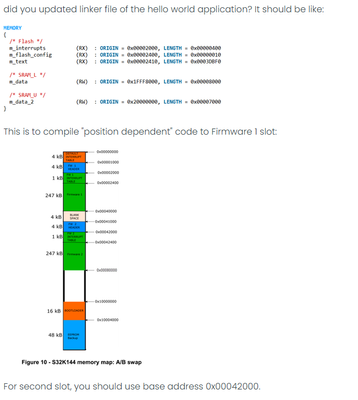 Solved: memory partitioning for dual applications (A/B swap) on S32K144 ...