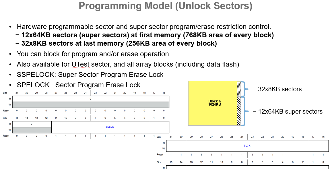 FLash driver implementation for write operation in S32K311 - NXP Community