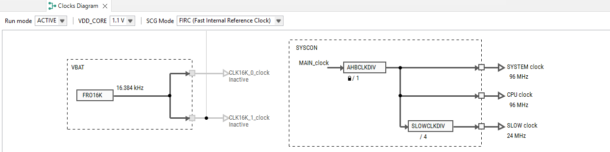 From STM32Cube IDE to MCUXpresso IDE - NXP Community