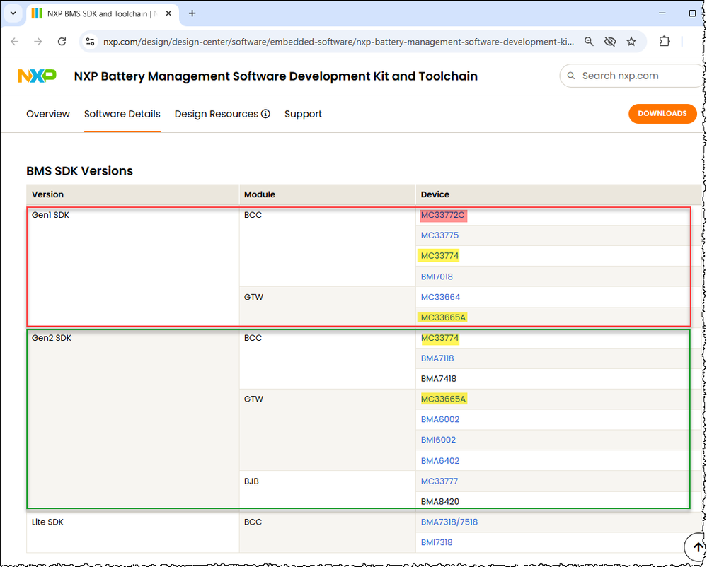 Solved: Re: RTD version of HVBMS project based on S32K358 - NXP Community