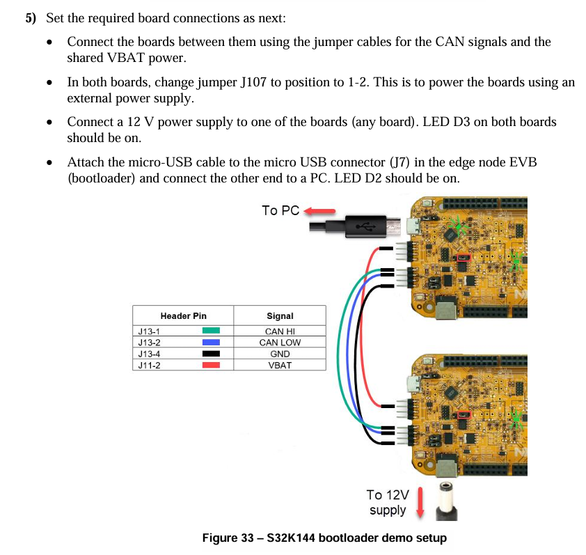 Solved: memory partitioning for dual applications (A/B swap) on S32K144 ...