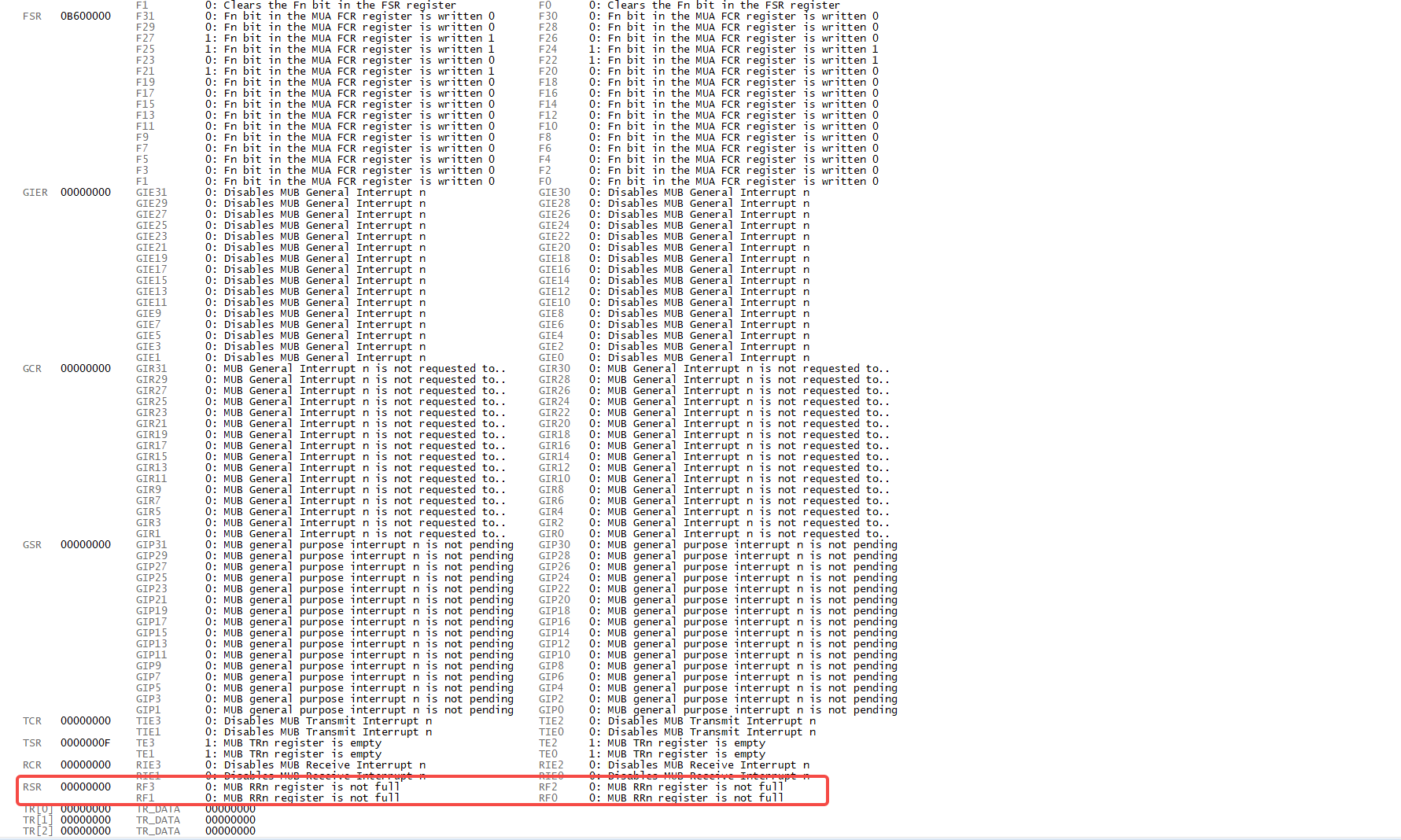 The problem of getting stuck in a while loop inside Hse_Ip ...