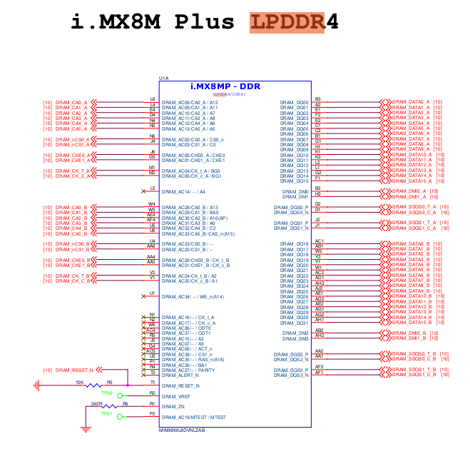 IMX8MP LPDDR design configuration - NXP Community