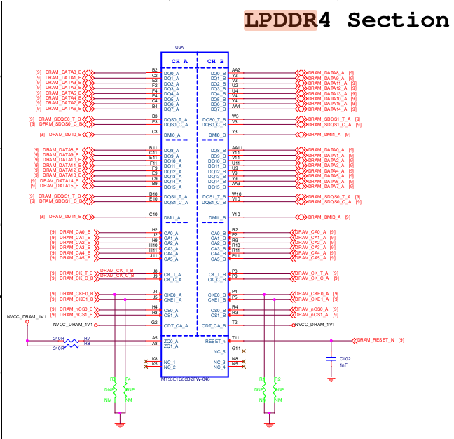 IMX8MP LPDDR design configuration - NXP Community