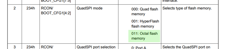 Solved: S32G399A Custom Board Bricked After Blowing BOOT_CFG1 and FUSE ...