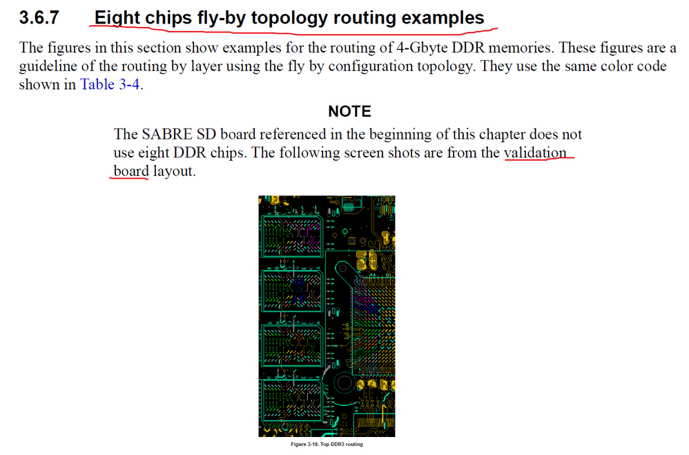 Solved: Eight chips fly-by topology routing examples - NXP Community