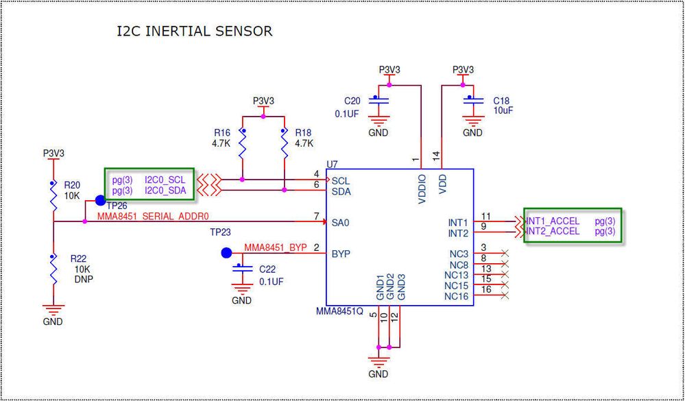 Solved: Which pins of KL25z are connected with Accelromete... - NXP Community