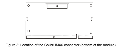 Solved: IMX6 HDMI PINOUT - NXP Community