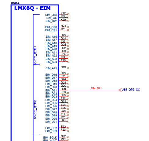 I.MX6 unused pins - NXP Community