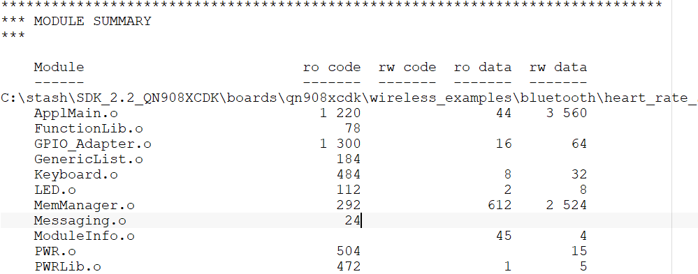 Can MCUXpresso IDE provide a better map viewer? - NXP Community