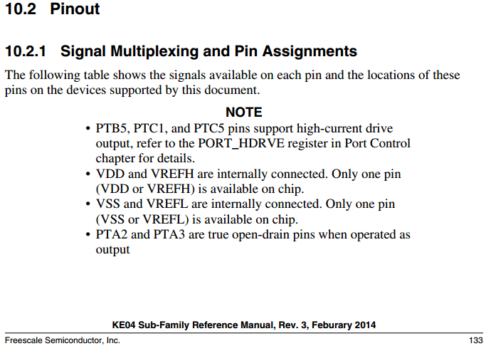 Solved: What are the true-open-drain pins for MKL26Z32VLH4? - NXP Community