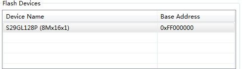 Solved: NOR's base address for p2020 in Codewarrior - NXP Community