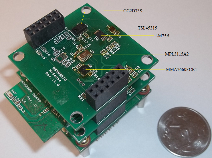 Incorrect temperature and pressure datae from MPL3115A2 - NXP Community