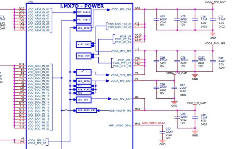 Solved: iMX7D MIPI and PCIe power issue - NXP Community