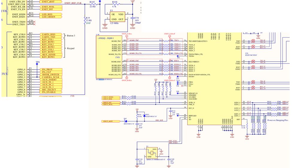 Solved: IMX6S Micrel KSZ8794 RGMII no network connectivity - NXP Community