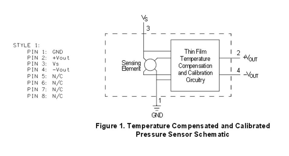 pin out for MPXV2010GP ? - NXP Community