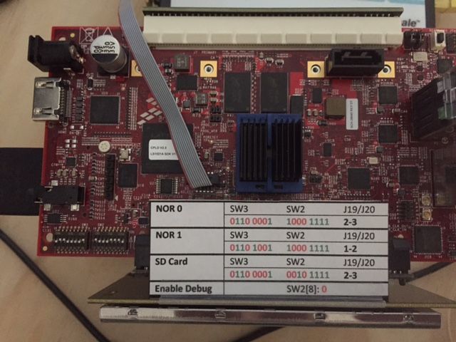 TWR-LS1021A Boot Switch Cheat Sheet - NXP Community