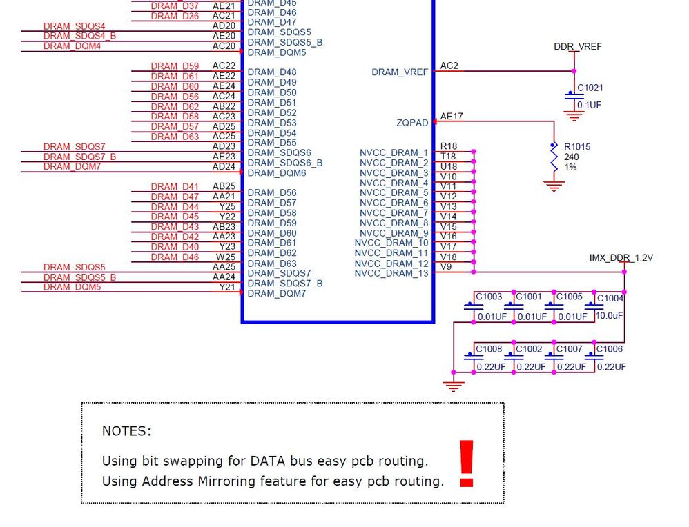 LPDDR2 pin swapping on i.MX6DL, can or not? - NXP Community