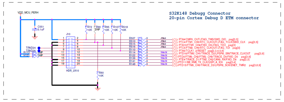 Solved: S32K JTAG/SWD Pull-Ups and Pull-Downs - NXP Community
