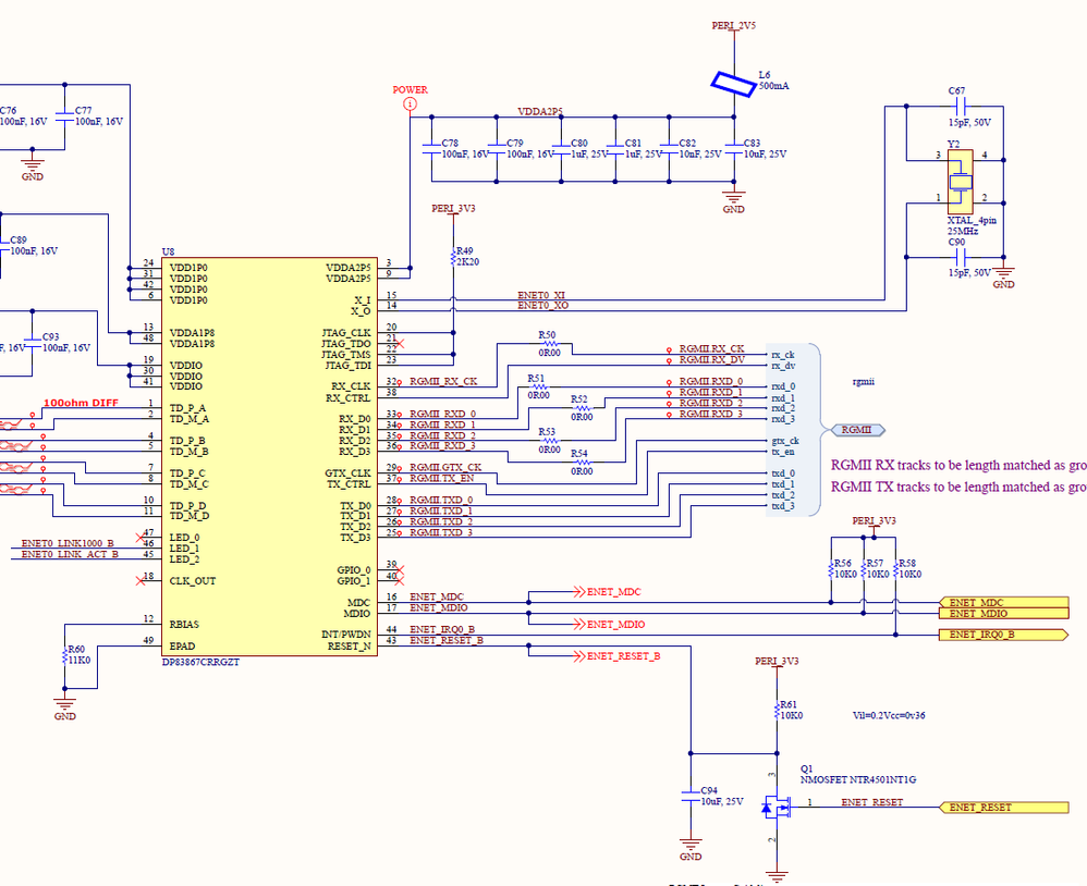 imx6sx custom DP83867 ethernet PHY not working - NXP Community