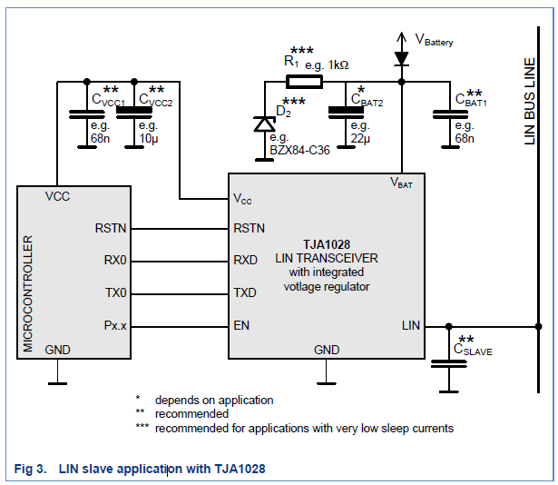 CAN & LIN Schematic Review - NXP Community