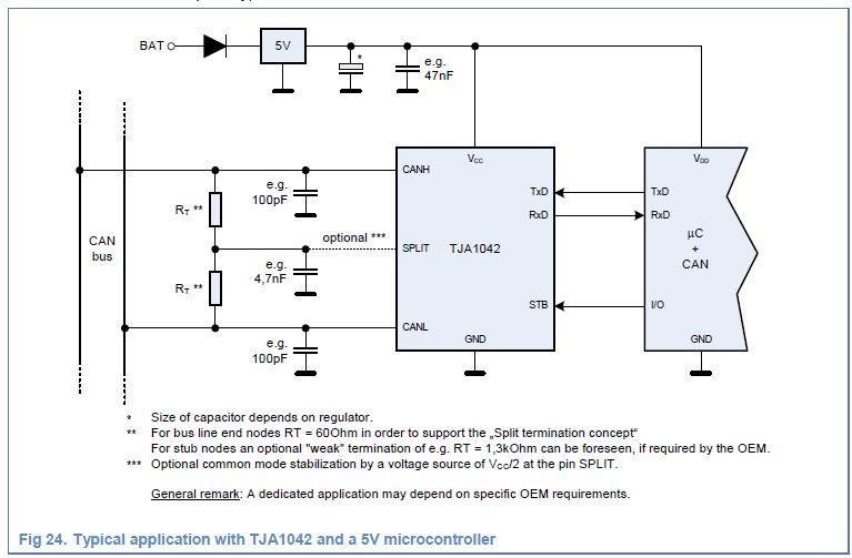 CAN & LIN Schematic Review - NXP Community