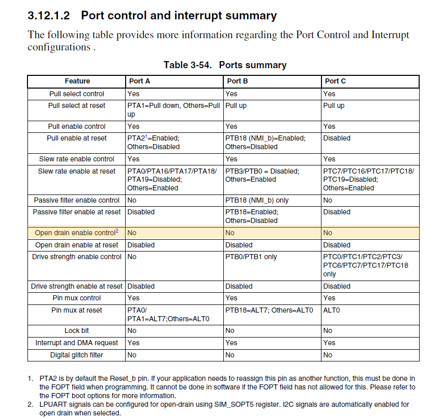 MKW21Z Configure GPIO For Open Drain - NXP Community