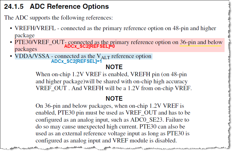 ADC Reference Options on KL17/KL27 32/36pin packag... - NXP Community